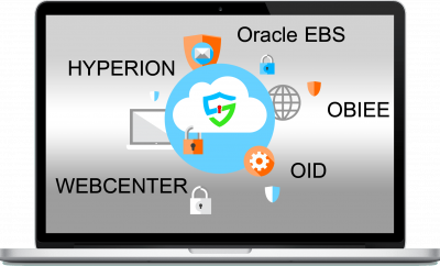 Oracle EBS SSO Azure AD & Azure ADFS - SSOGEN